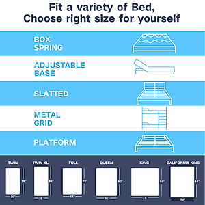 6V-Sermmoo Twin XL Mattress,12 Inch Hybrid XL Twin Mattress in a Box with Gel Memory Foam,Individually Pocket Springs for Pressure Relief,Edge Support,Medium Firm,CertiPUR-US,38"*80"*12"