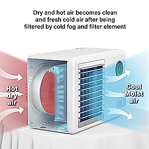 CXhome Portable Air Conditioner Fan Evaporative Air Cooler 3-in-1 Air Humidifier 3 Speeds & RGB Gradient Colour USB Retro Radio Style for Room Office Travel