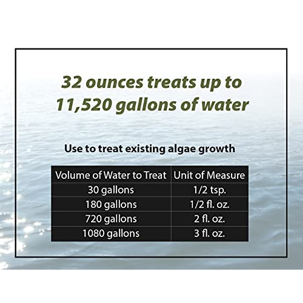 Bloom Buster Algae Control for Fish Ponds & Water Gardens - 32 Ounces - Safe for Koi Fish, Goldfish & Plants - Controls Algae in Ponds & Water Features, EPA Registered
