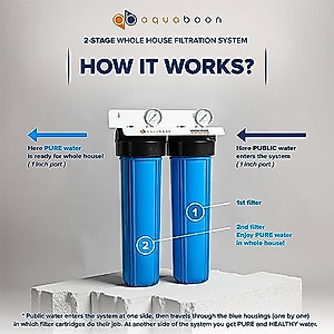 2-Stage Whole House Water Filter System 20"x4.5" - w/Wrench, Steal Bracket & Pressure Gauge & Release Button (1" Port) - 5 Micron GAC Water Filter & Sediment Filter, Compatible with Pentair P5-20BB