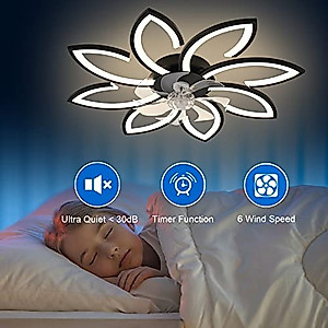 ZHMDJDSH Ceiling Fan with Light Remote Control, 35" 6 Speeds 3 Colors Geometric Bladeless Ceiling Fan with Lights, Black Low Profile Flush Mount Ceiling Fan for Kitchen Bedroom Living Room