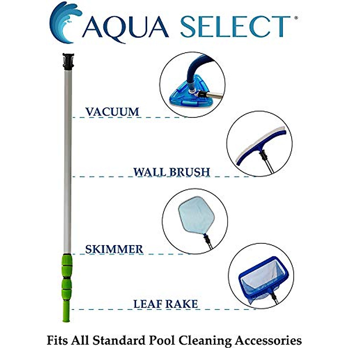 Aqua Select Maintenance Kit | Includes EZ-Clip 7' - 21' Telescopic Pole, Pool Brush, Leaf Skimmer and Pool Rake for Above Ground and Inground Swimming Pools
