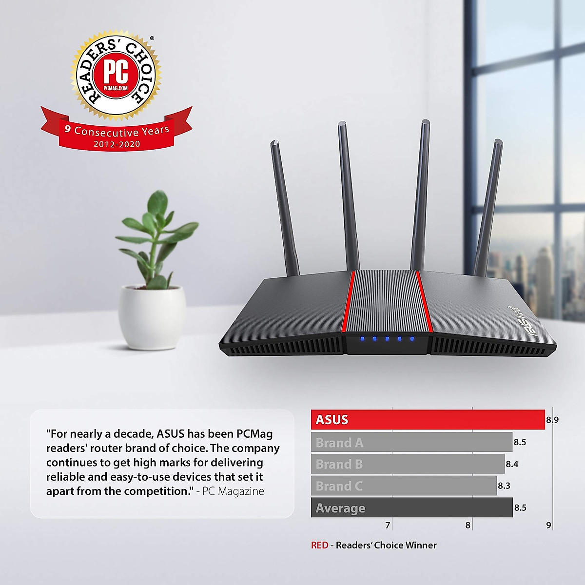 ASUS RT-AX55 AX1800 Dual Band WiFi 6 Gigabit Router, 802.11ax, Lifetime Internet Security, Parental Control, Mesh WiFi Support, MU-MIMO, OFDMA, 4 Gigabit LAN Ports, Beamforming (Renewed)