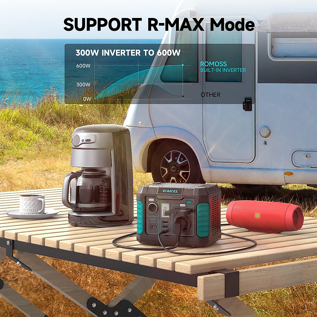 ROMOSS Portable Power Station 300W, 231Wh Lithium Battery, Solar Power, 120V/600W Pure Sine Wave AC Outlet, PD60W USB C, Portable Power Supply for Home, Camping, Outdoor or Backup Generator