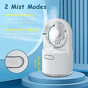 AiTechny Desk Misting Fan with 300ML Large Water Tank Personal Table Fan with 3 Speed Strong Wind Portable Misting Fan with 7 Colorful Nightlights for Home, Outdoor (White)