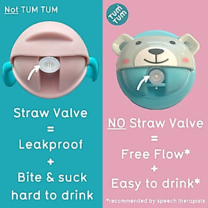 TUM TUM Tippy Up Free Flow Sippy Cup (No Valve), Sippy Cup for Toddlers, 200ml, BPA Free (Kevin Koala)