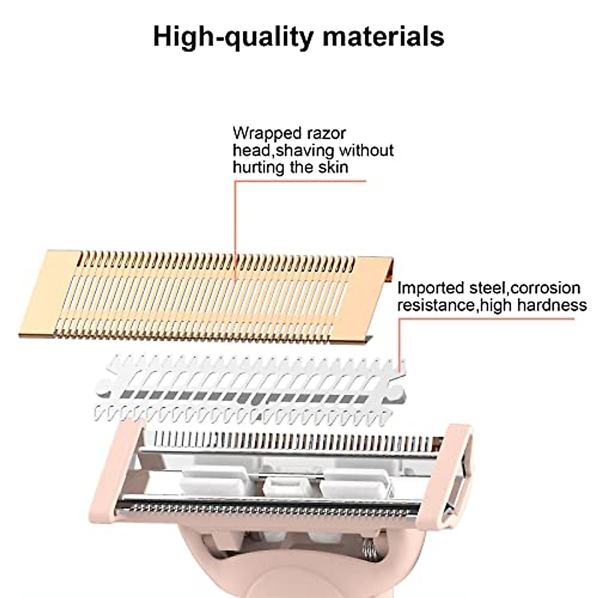 LinMei Women Shaver Replacement Heads Compatible for Finishtouch Flawless Nu Razor incude 2 Replacement Blades and 2 Cleaning Brush and 1 Storage Bag