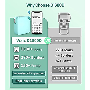 Vixic Label Maker Machine with Tape D1600D Bluetooth Label Maker, Portable Label Printer Wireless Sticker with Multiple Templates Available for Labeling, Labeler for Home Office Organization, Green