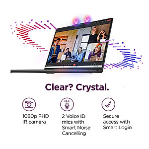 Lenovo 2024 Yoga 7i 2-in-1 Slim Laptop, 16" WUXGA Touchscreen, Ultra 7 155U (Beats i7-1335U), Backlit KB, FP Reader, Thunderbolt 4, TÜV, Win11Pro, w/AI Copilot & Stylus Pen(16GB RAM|1TB SSD)