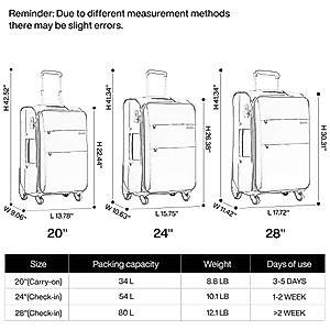 Hanke 3-Piece Set Softside Expandable Luggage sets with Spinner Wheels, Upright Suitcase with TSA Lock, Extra Large Rolling Luggage for Family Travel,nestable storage 20/24/28(Black)