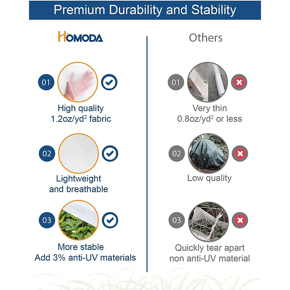 Homoda Plant Covers Freeze Protection Large, 60''W x 70''H Shrub Covers with Zipper and Drawstring, Frost Cloth for Winter, Outdoor Plant Blankets for Cold Weather