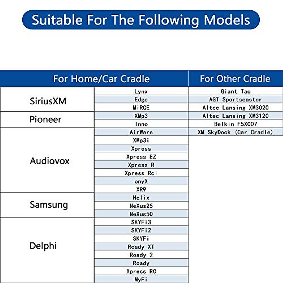 Anina 23FT Sirius XM Radio Antenna with Magnetic Compatible with All Sirius and XM Satellite Radio Receiver