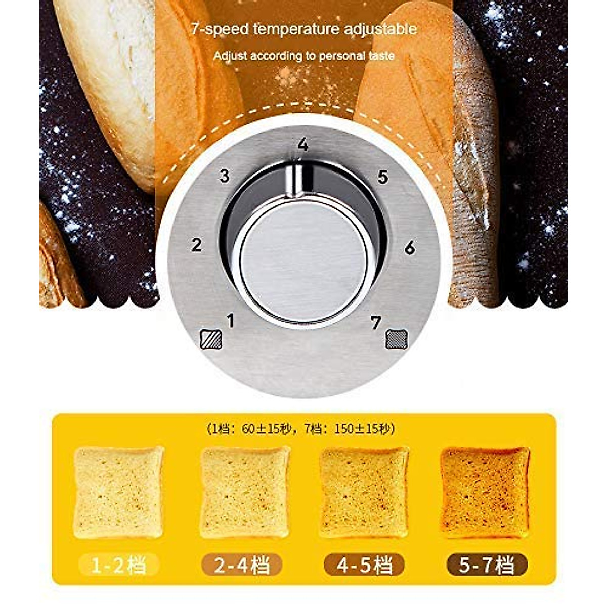 Hot Dog Roller Machine, Stainless Steel Sausage Grill Hot Dog Machine, with Heating Aluminum Rod and Anti-Scald Handle, Bun Warmer Machine, for Food Street, Snack Bar, Restaurant