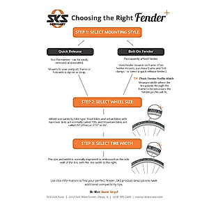 SKS Germany S-Board Front Bicycle Fender