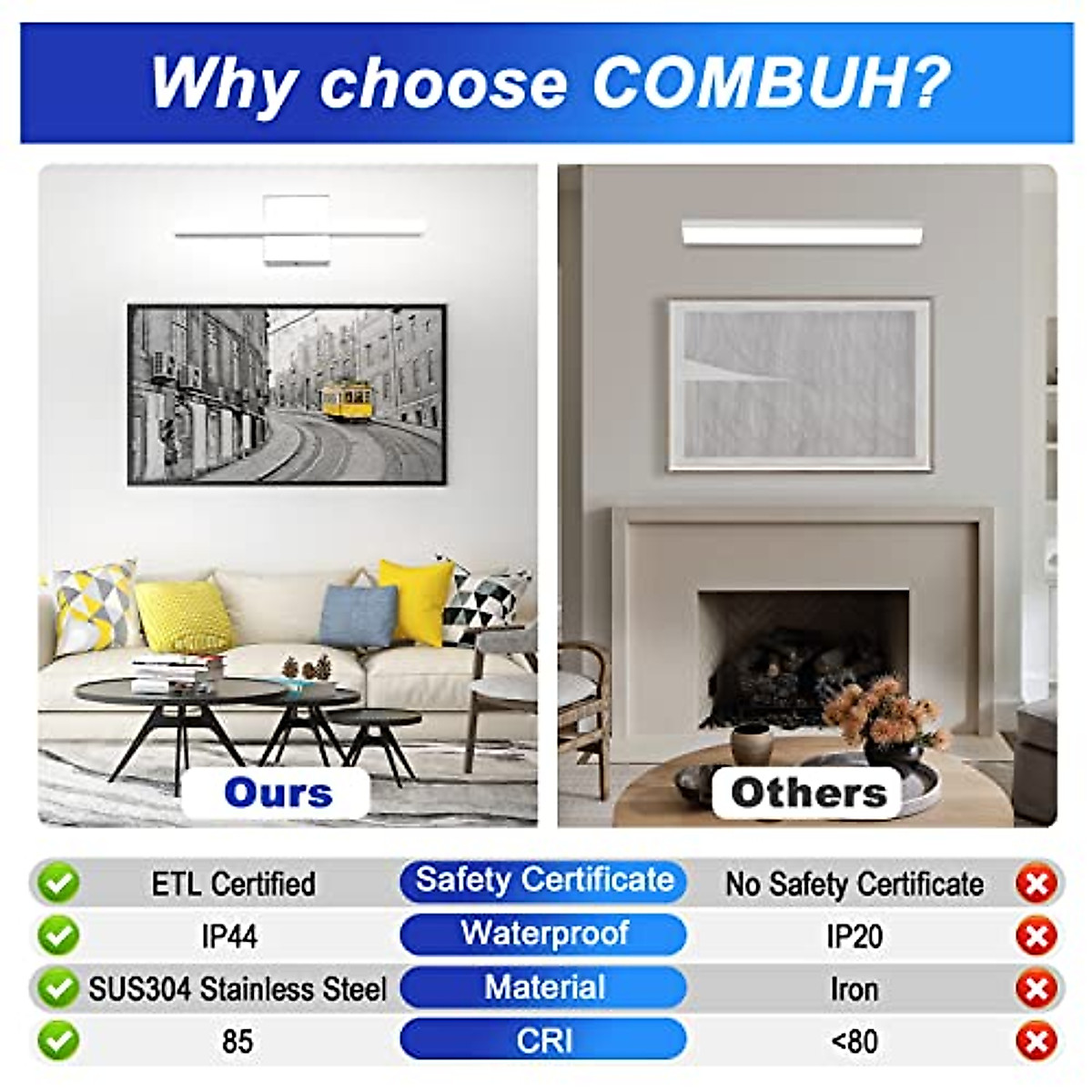 Combuh Modern Bathroom Light Fixtures Over Mirror 16 Inch IP44 9W Chrome Bathroom Vanity Light for Bathroom Wall Lights Cool White 6000K