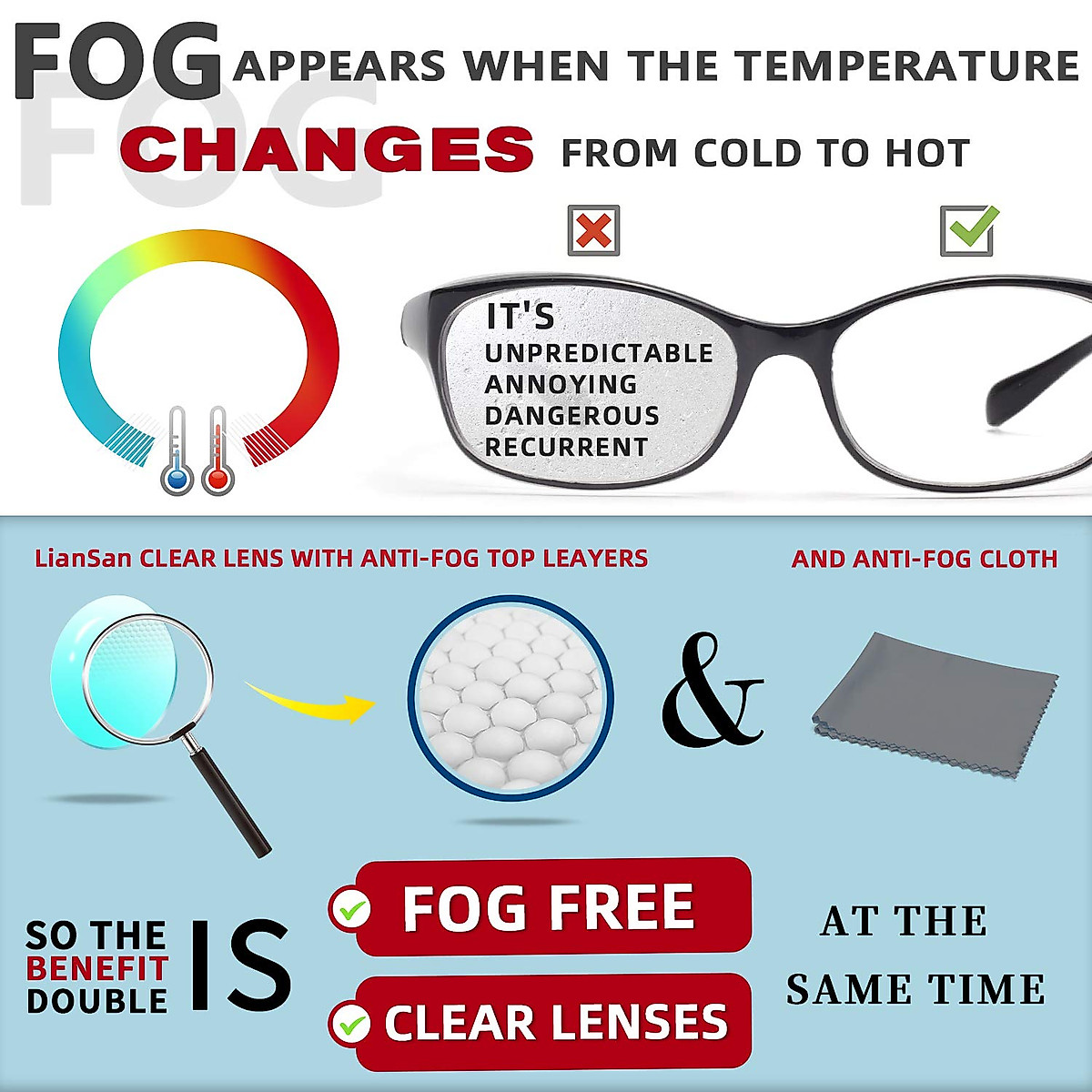 LianSan Anti Fog Safety Goggles for Nurses, Side Shields Lab Goggles, PPE Protective Safety Glasses for Women Men Blue