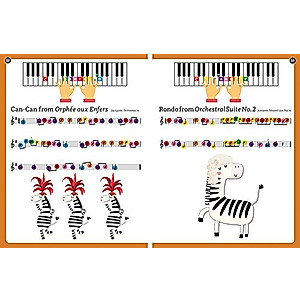 Play It! Classical Music: A Superfast Way to Learn Awesome Music on Your Piano or Keyboard