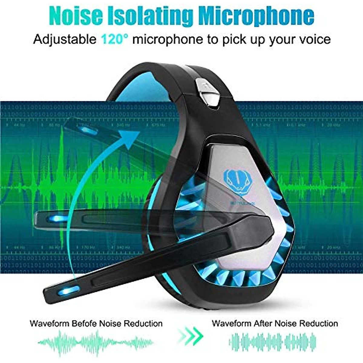 Headsets for Xbox One, PS4, PC, Nintendo Switch, Mac, Gaming Headset with Stereo Surround Sound, Over Ear Gaming Headphones with Noise Canceling Mic, LED Light