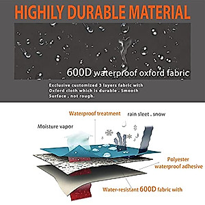 GEHENG Runtime Generator Cover, 100% Waterproof Generator Cover, Double Layer Design, All Weather Use, Extra Heavy Duty 600D Water Resistant Polyester Tarp, 32"x24"x24", Tear-resistant, black.