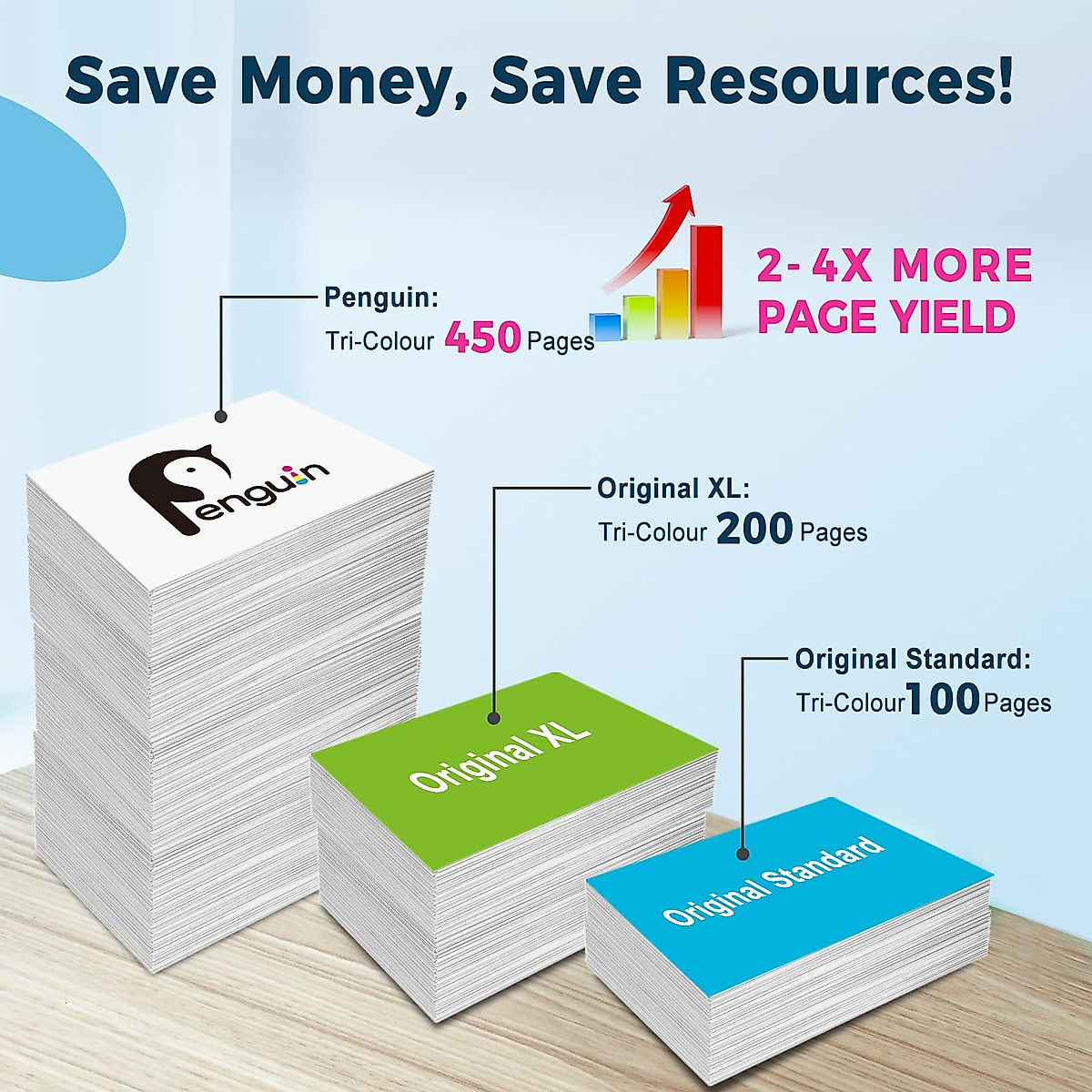 Penguin Remanufactured Printer Ink Cartridge Replacement for HP 65XL,65 XL Used for Hp AMP 100 120 125 130 Deskjet 2622 2624 2652 3732 3752 Envy 5020 5030 (2 Black) Combo Pack