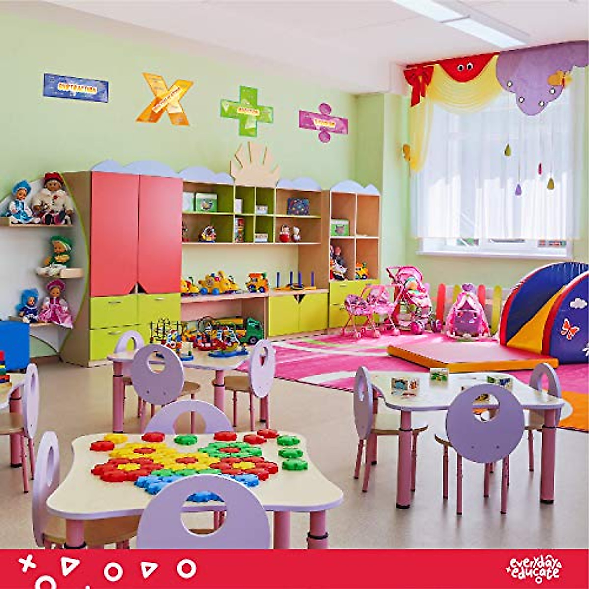 Everyday Educate Math Poster for Elementary and Middle School Classroom - Excellent educational math posters - Addition, Subtraction, Multiplication, and Division (12" x 12")