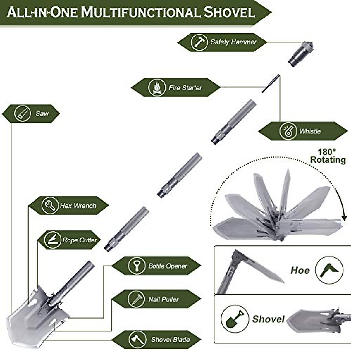 iunio Survival Folding Shovel with Handle Lock Design, Portable Entrenching Tool, Foldable Camping Multitool, Tactical Collapsible Spade for Hiking, Backpacking, Offroading, Car Emergency (Gray)