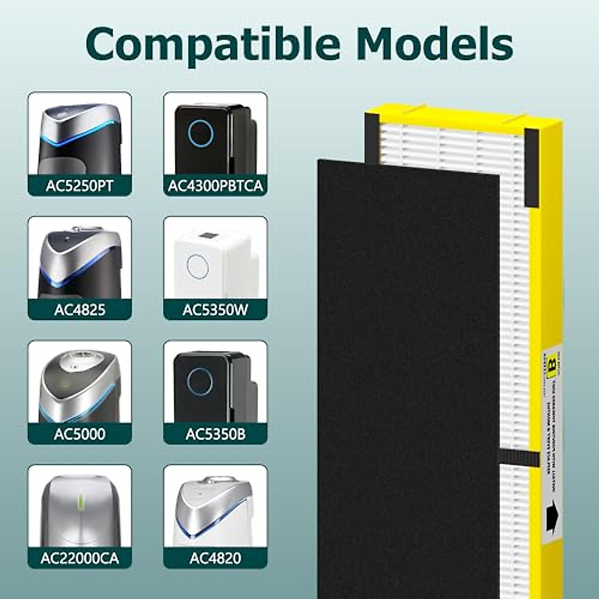 FLT4825 HEPA Filter B Replacement for Ge-rm Guardian Air Purifier AC4825 AC4300 AC4800 AC4900 AC4850, 2 True HEPA Filters & 8 Activated Carbon Pre-Filters