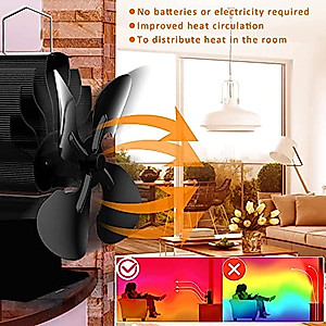 ABUNRO 6-Blades Wood Stove Fan with Hose Clamp, Pipe Heat Powered Stove Fans for Log/Wood/Pellet Buring stoves, Save Fuel&Efficient Heat Transfe