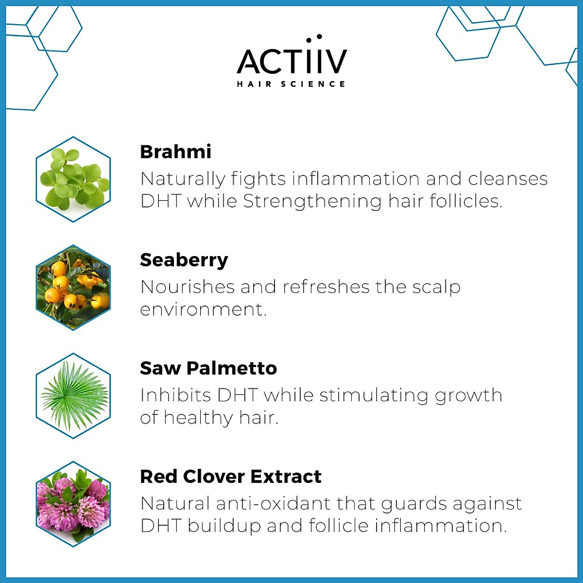 ACTIIV Recover Thickening Cleansing Hair Loss Shampoo Treatment for Men, 7 Fl oz (Packaging May Vary)