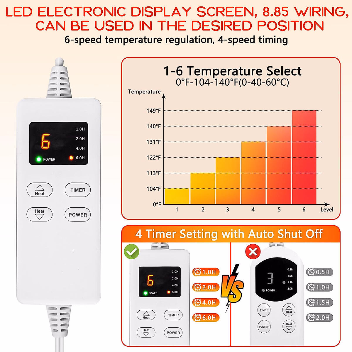 Heating Pad for Back Pain and Cramps Relief, Heating Pad Belt, Lower Back Heating Pad, with 4 Timer Settings 11.8x23.6 Inch, with Auto Off and 6 Heat Setting for Back Pain Relief and Cramps Gray