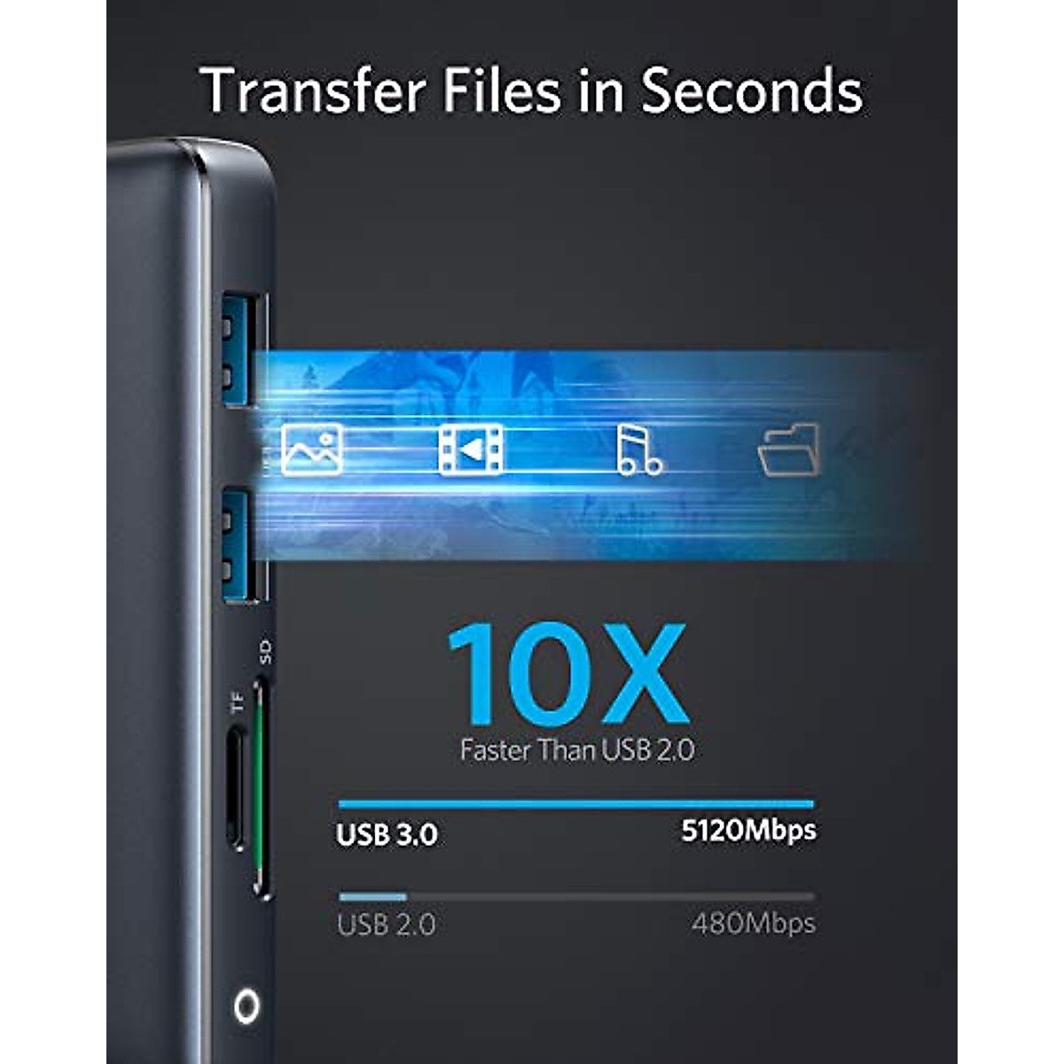 Anker 553 USB-C Hub, 8-in-1 USB C Dock, Dual 4K HDMI USB C to USB Adapter, 1 Gbps Ethernet USB Hub, 100W Power Delivery, SD Card Reader for MacBook Pro, XPS and More