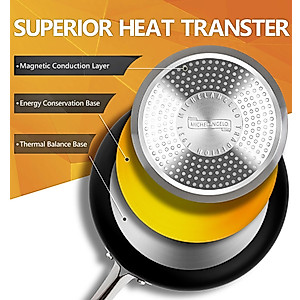 MICHELANGELO Nonstick Frying Pan with Lid, 12 Inch Copper Frying Pan with Ceramic Coating, 12 Inch Nonstick Frying Pan, Large Nonstick Skillet with Lid, Copper Pan Nonstick Pan, 12 Inch