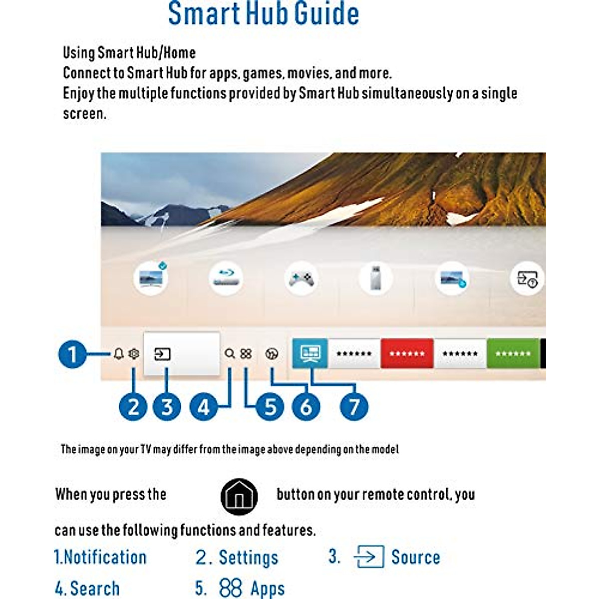 Universal Remote Control for All Samsung TV NEO LED QLED UHD SUHD HDR LCD Frame Curved HDTV 4K 8K 3D Smart TVsV and UN32/40/43/49/50/55/58/65/75 KS Models with 1 Year Warranty