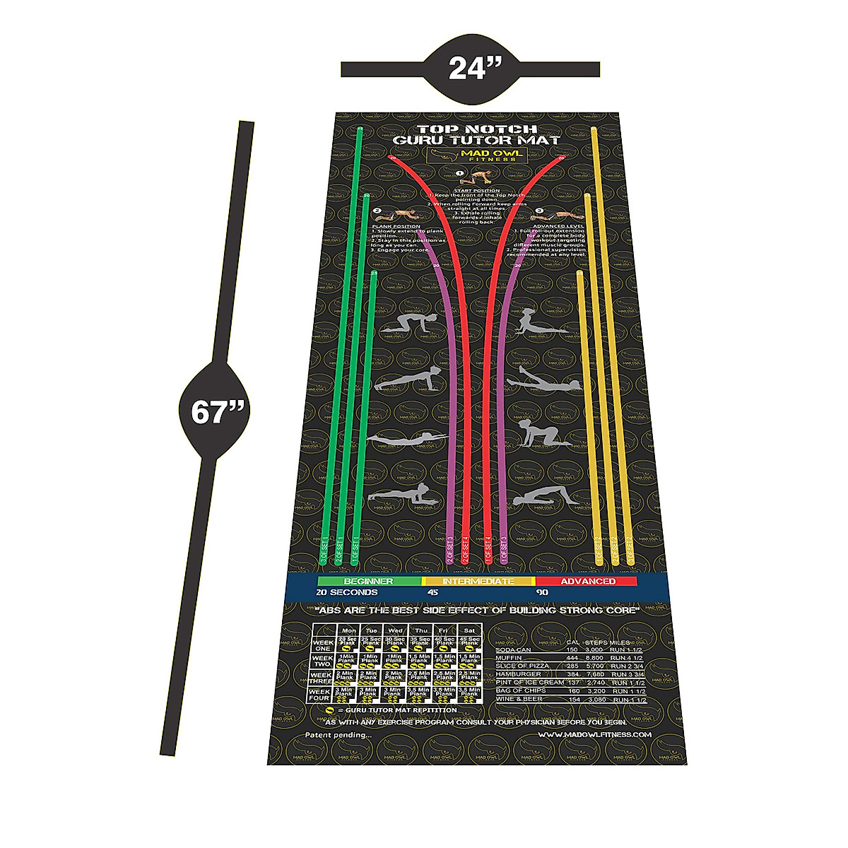 Mad Owl Fitness Top Notch Guru Tutor Mat- Unique Workout Mat With Visual Directions & Postures- Training Mat- Yoga Mat- Fitness Mat- Cross Fitness Mat