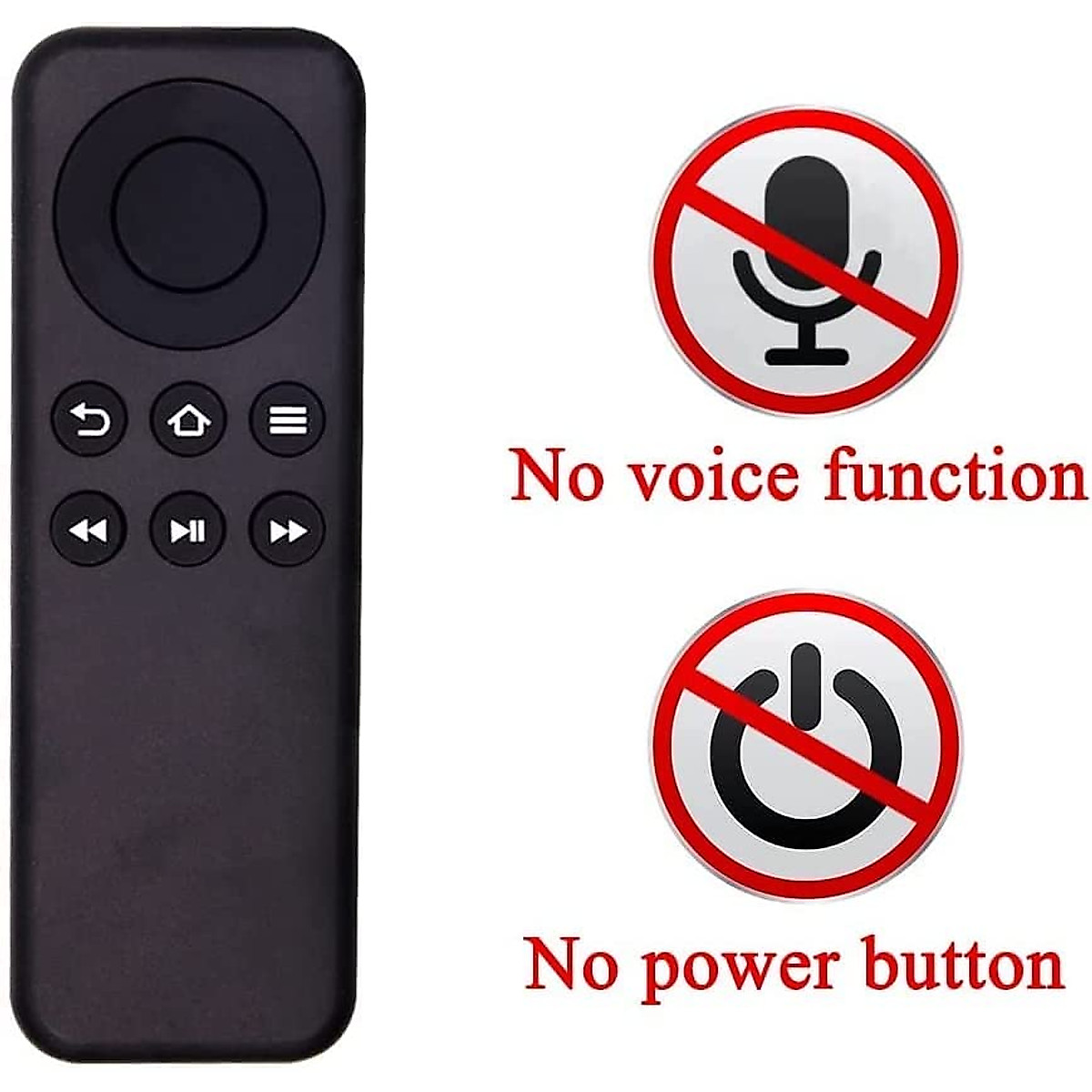 Replacement for Amazon Fire TV Stick Remote Control,Compatible with All Amazon Fire TV Box Remote Control, No Mic Voice Function