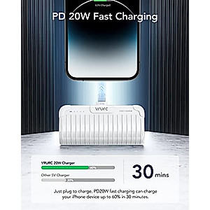 Small Portable Charger For iPhone,VRURC 5000mAh Power Bank Fast Charging,PD 20W Lipstick-sized Phone Charger Compatible With iPhone 14/14 Plus/Pro/Max/13/13 Pro/13 Pro Max/12/12 Pro/12 Pro Max/X-White
