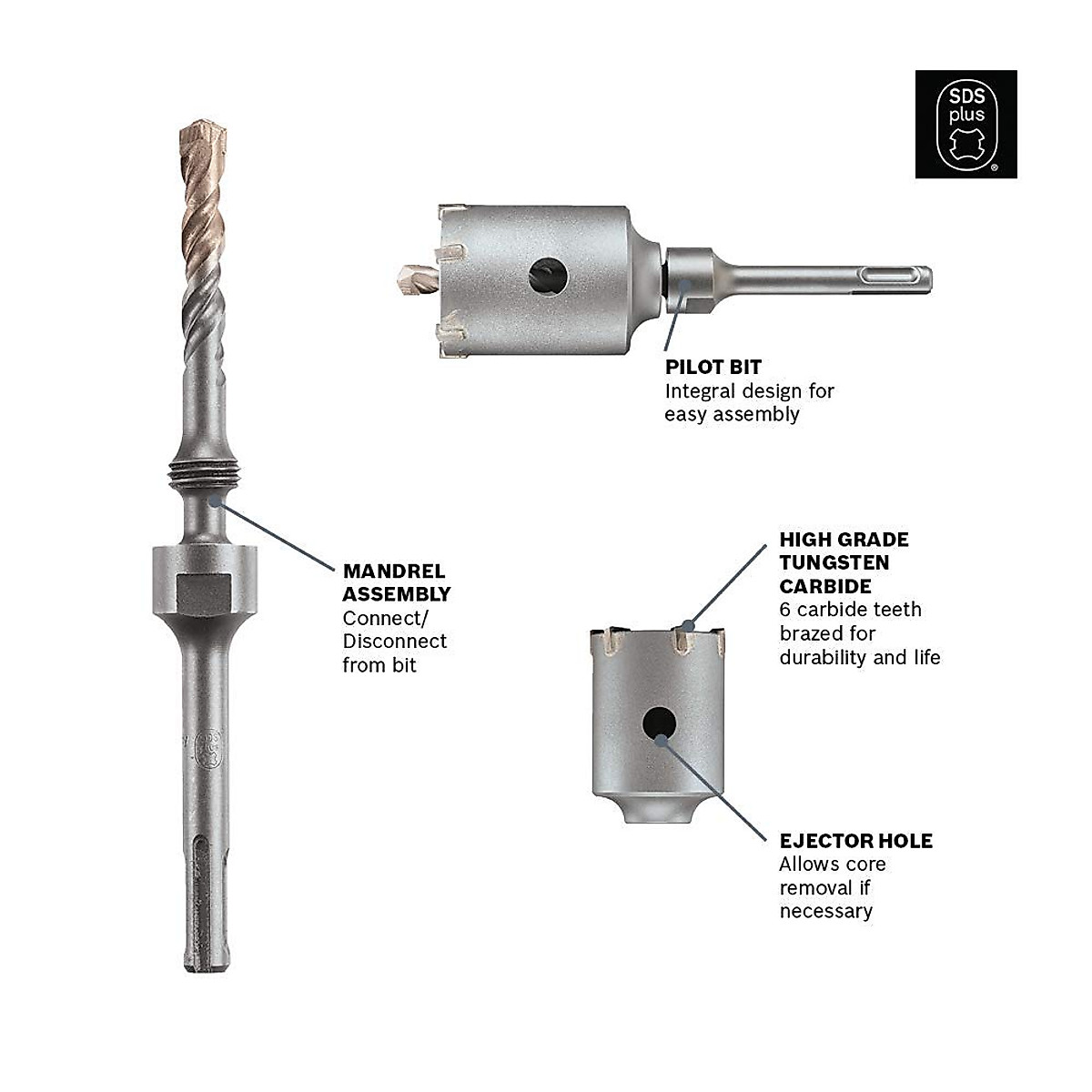 Bosch T3915SC 2-9/16 in. Carbide SDS-Plus SPEEDCORE Thin-Wall Core Bit for Removal of Masonry, Brick and Block