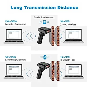 Alacrity 2D QR Wireless Barcode Scanner with Charging Base and Battery Level Indicator Bluetooth & 2.4GHz Wireless & USB Wired 3 in 1 Connection Handsfree Auto-Sense Barcode Reader Scanner