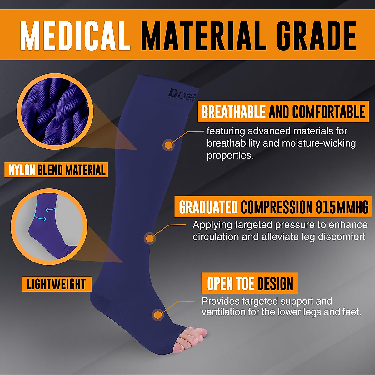 Doc Miller, Open Toe Compression Socks, 8-15 mmHg, Toeless, Support Circulation, Shin Splints, Calf Recovery, Varicose, Knee High, Medical Grade, Dark Blue Socks, Large Size for Men & Women, Pair
