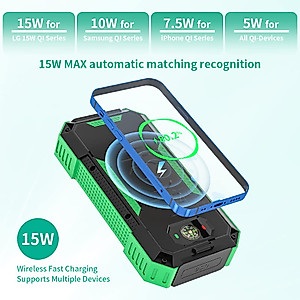Fifilion power bank, solar charger, PD 22.5W Fast Charging&QI 15W Wireless Charging 40000mah Portable Charger with 6 Output & 2 Input, Dual Flashlight, IP54 WaterProof for Outdoor Hiking Camping