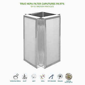 Basum MA-50 Replacement Filter, Compatible with Medify MA-50 Air Purifier, 3-in-1 H13 True HEPA Filter, 1 Pack