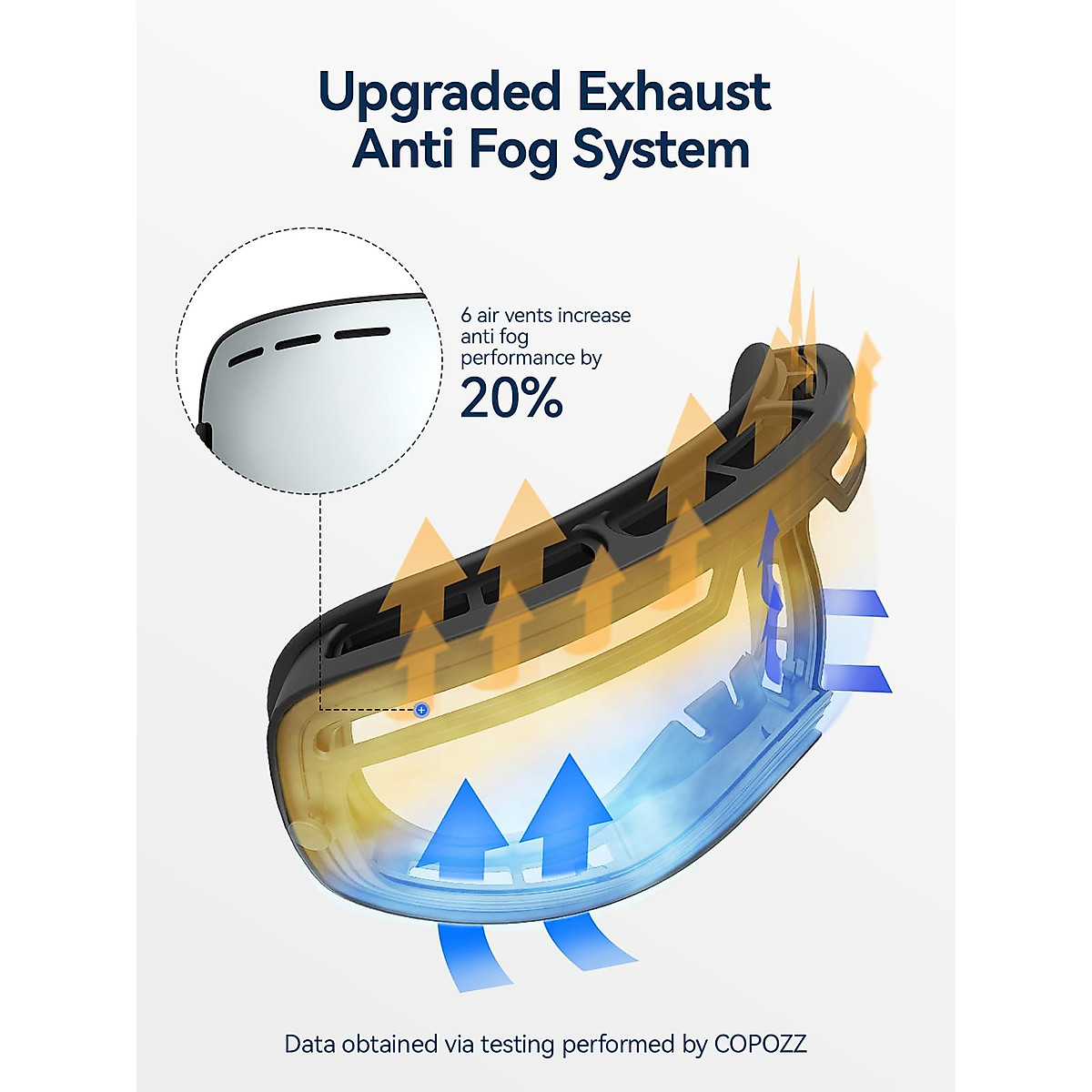 COPOZZ Ski Goggles, G1 OTG Snowboard Snow Goggles for Men Women Youth, Interchangeable Double Layer Anti Fog UV Protection Lens, Polarized Goggles Available (G1-Black Frame Silver Lens (VLT 10.1%))