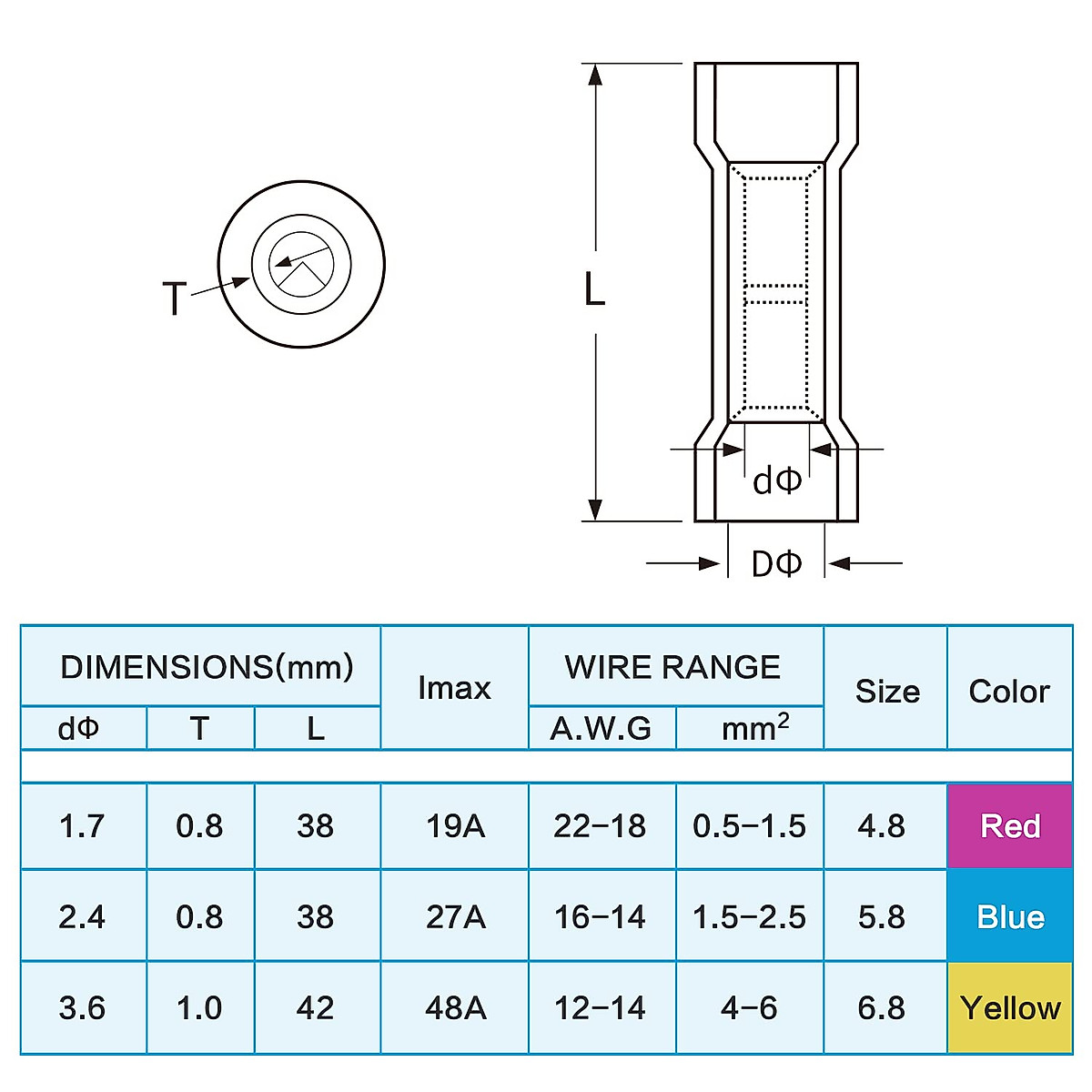 TICONN 120Pcs Heat Shrink Wire Connectors, Waterproof Automotive Marine Electrical Terminals Kit, Crimp Connector Assortment, Ring Fork Spade Splices