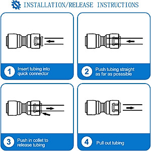 25FT 3/8 Inch O.D.RO Water Tubing,NSF Certified Water Line for RO(Reverse Osmosis) Water Purifier Filter System,BPA free Flexible Tubing(blue)