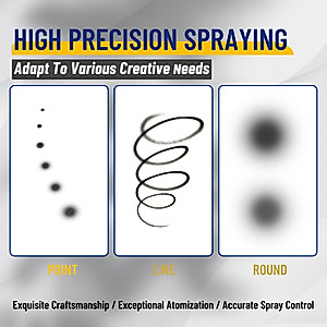 Fengda Airbrush FE-183K Precision Dual Action Airbrush Set for Gravity Feed with 3 Cup Sizes and 3 Nozzles (0.3, 0.5 and 0.8mm)