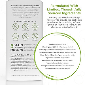 Heritage Park Luxury Laundry Detergent | Dermatologist Tested Plant based Natural & Enzyme Laundry Detergent | Sensitive Skin Friendly - Fragrance Free (32 fl oz)