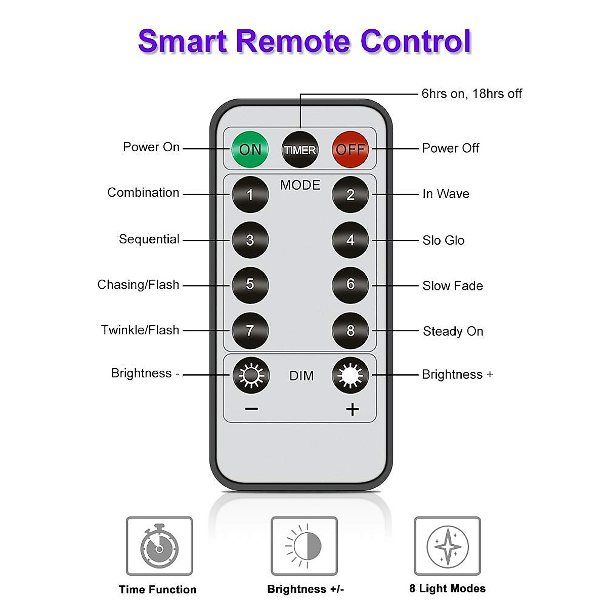 Chalpr USB Fairy String Lights, 2 Pack 50 LED 16.4Ft Led String Lights, Warm White Firefly USB Plug in Starry Lights with Remote,Waterproof Copper Wire Decorative Fairy Lights for Valentine's Day