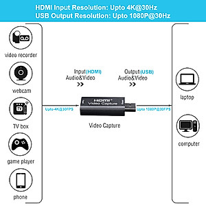 BlueAVS HDMI to USB Video Capture Card 1080P for Live Video Streaming Record via DSLR Camcorder Action Cam (Black)