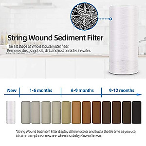Geekpure 10 Inch String Wound PP Sediment Filter Cartridge for Whole House Water Filtration-4.5" X 10"-5 Micron