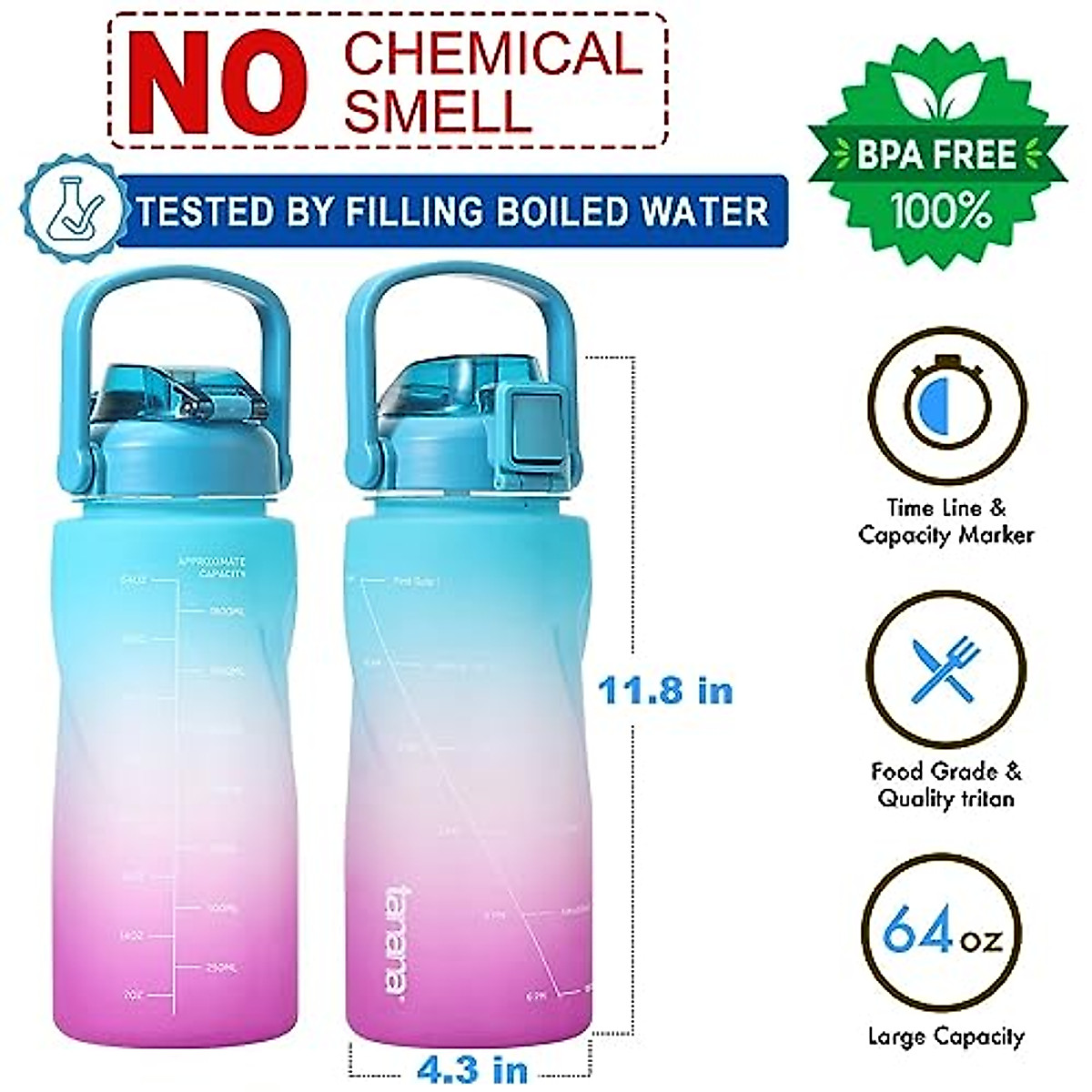 TANANA 64oz Half Gallon Water Bottle With Sleeve, No Chemical Smell, No Leaking, Tritan/BPA Free 1/2 gallon water jug with Time Marker/Straw/Handle for Women/Men to Use in the Gym
